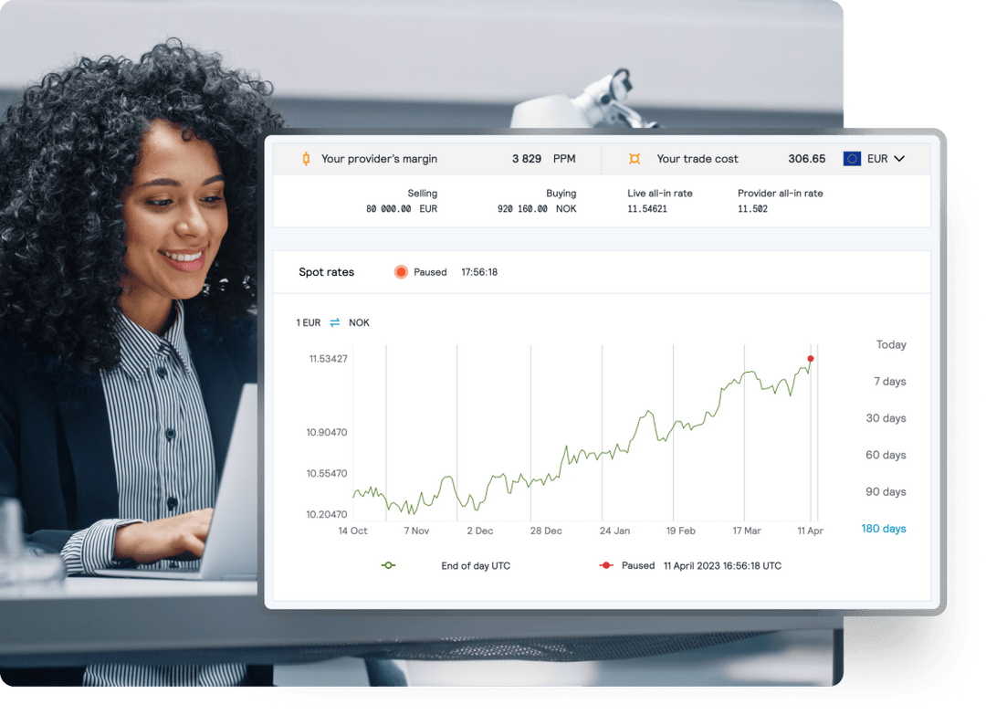Just Financial | FX Data Analytics Software